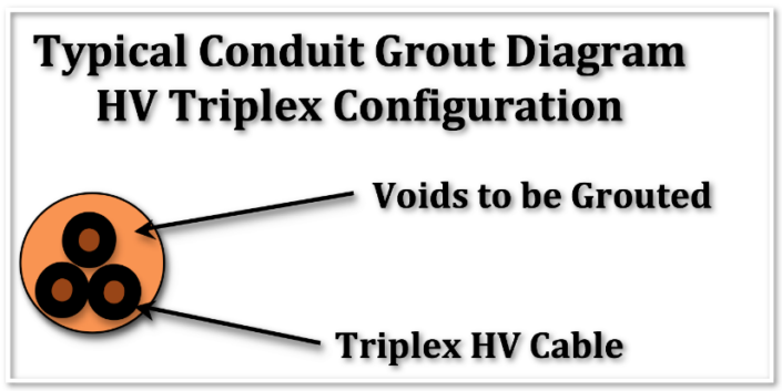 Thermal Products – Interra Innovation